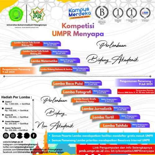Kompetisi UMPR Menyapa – PMB
