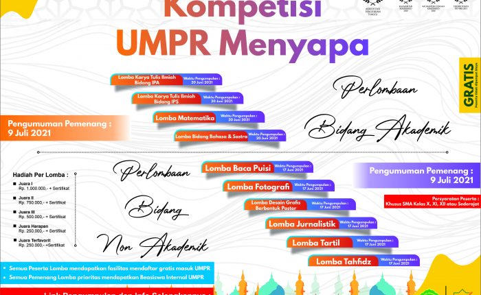 PMB – Penerimaan Mahasiswa Baru